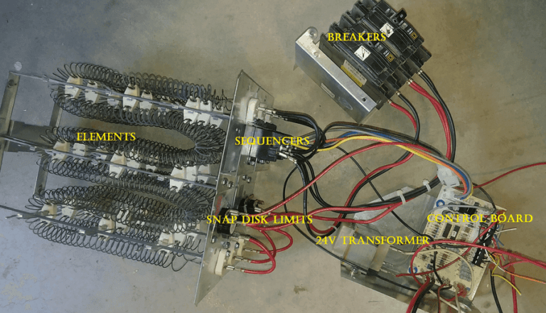 Auxiliary Vs Emergency Heat, What Is The Difference?